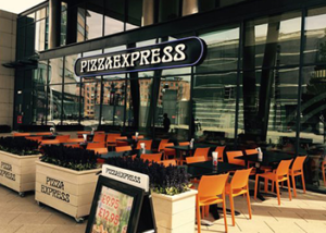 Leeds Restaurants and Bars List - Private Dining, Restaurant Hire